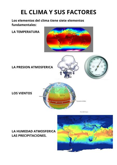 El clima y sus factores | MariaC | uDocz
