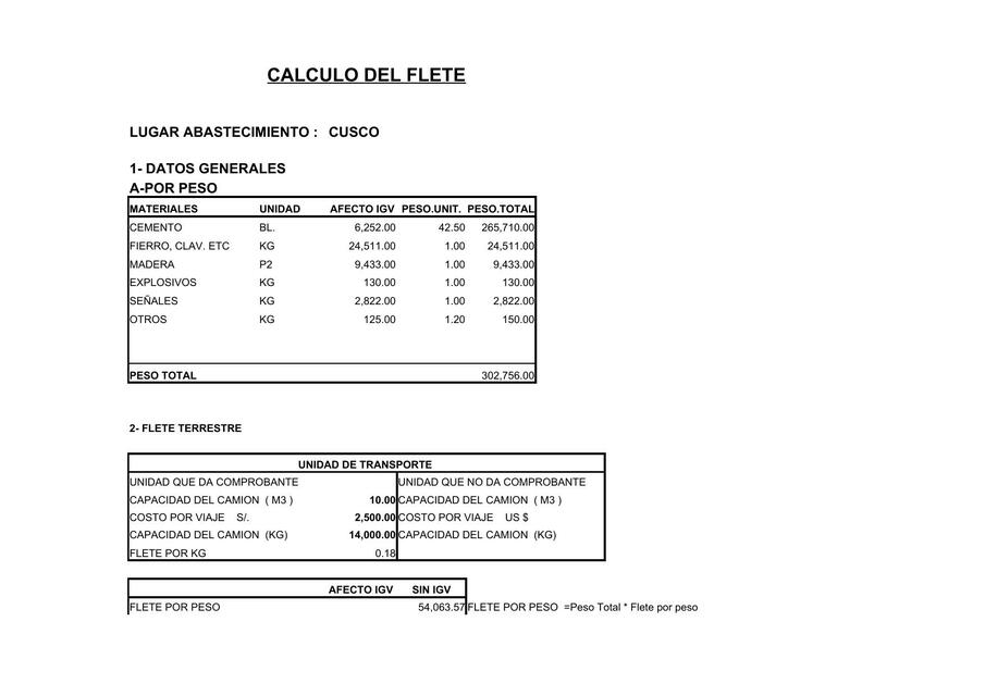 Cálculo del Flete | Jon Nieve | uDocz