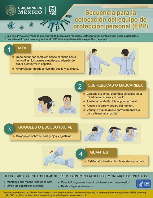 Colocación de EPP | Enfermería | uDocz