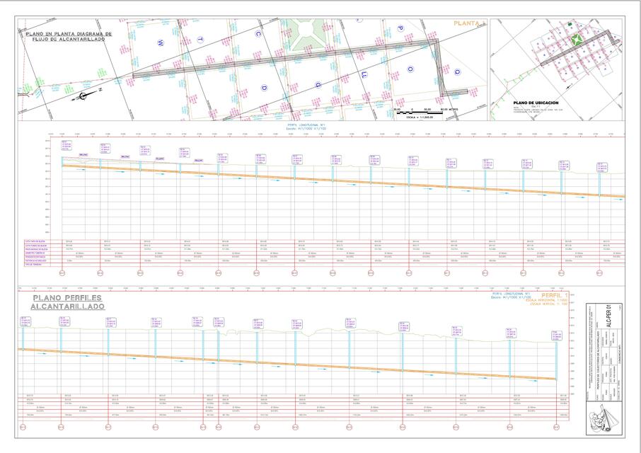 Plano Planta y Perfiles A1 | nilton yanapa choque | uDocz