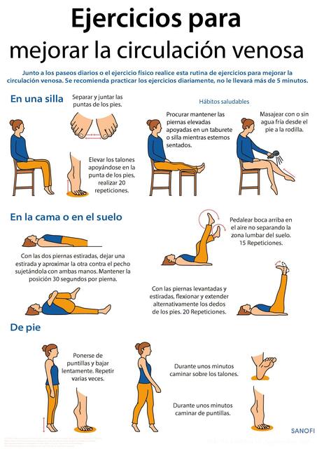 Ejercicios para mejorar la circulación venosa | Medicina y Farmacia | uDocz Ejercicios para mejorar la circulación venosa | Medicina y Farmacia | uDocz