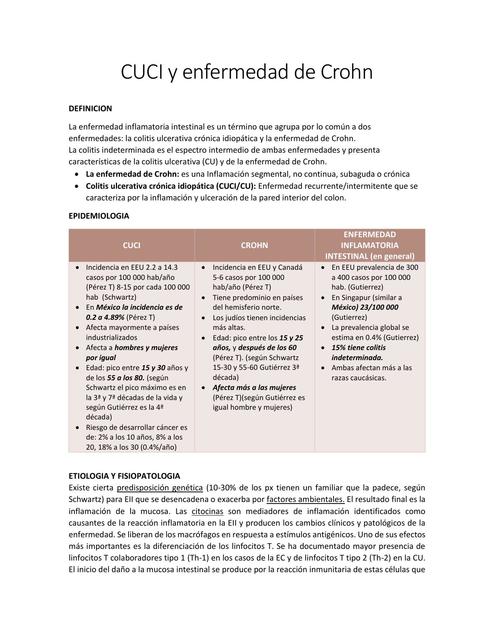 CUCI y enfermedad de Crohn bueno | Nanci González | uDocz