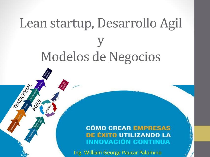 Lean startup, desarrollo ágil y modelos de negocios | Ingeniería de ...