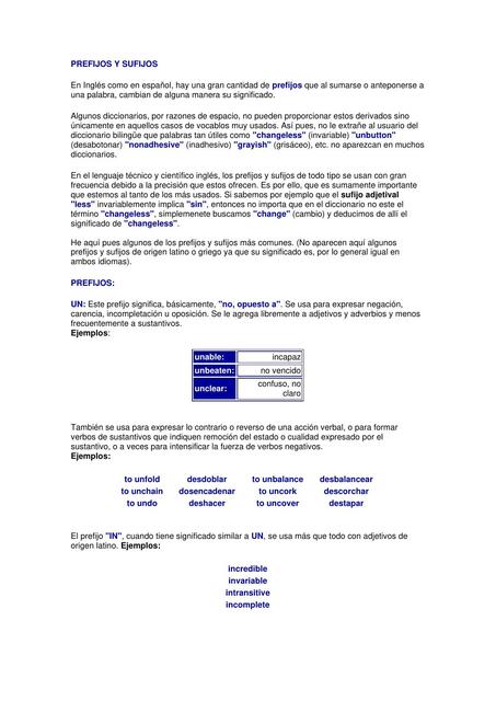 Prefijos y Sufijos | Ysaac Garcia | uDocz