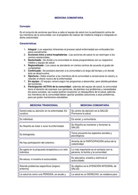 MEDICINA COMUNITARIA | Ysaac Garcia | uDocz
