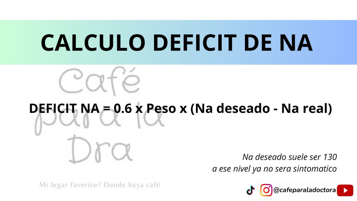 Calculo deficit NA | Dra. Baltodano | uDocz