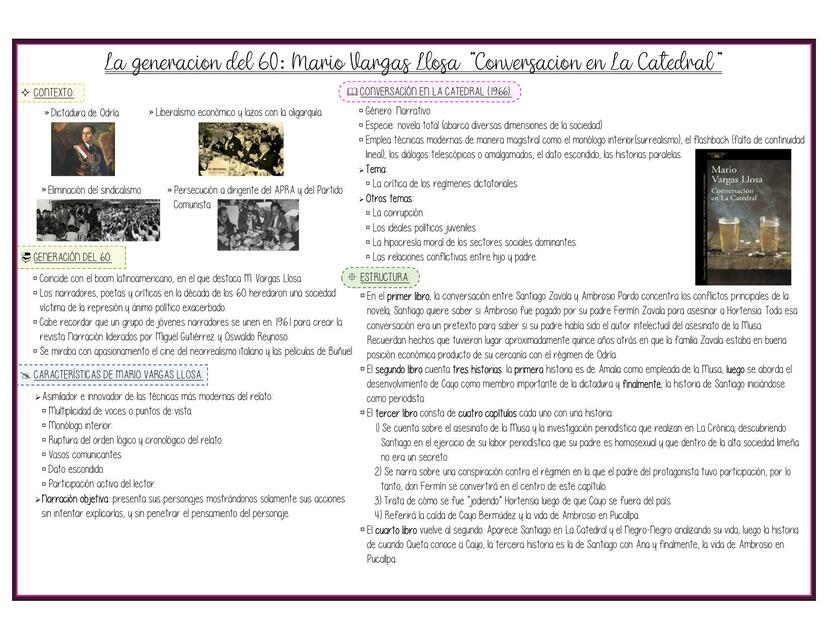 La generacion del 60 Mario Vargas Llosa Conversacion | Study_notes 🌷 ...