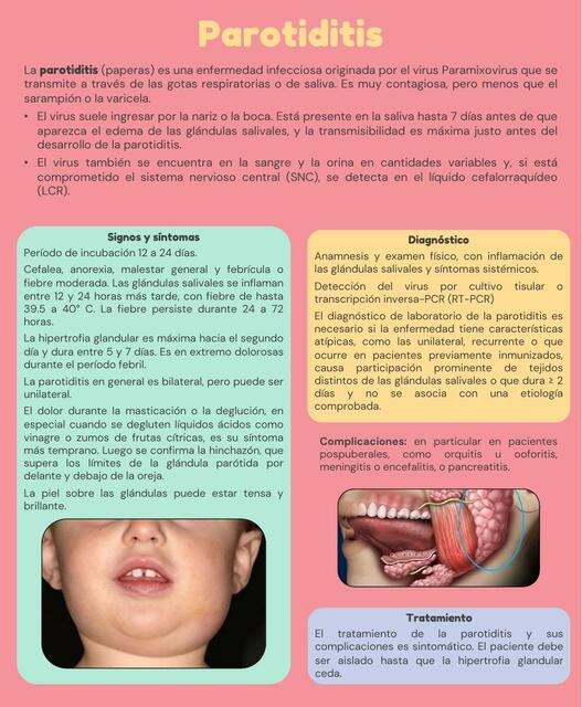 Parotiditis | Javier Rios | uDocz