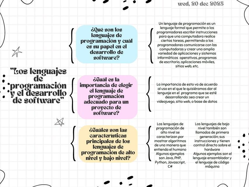 Los Lenguajes de Programación y el Desarrollo de Software | Adeli | uDocz