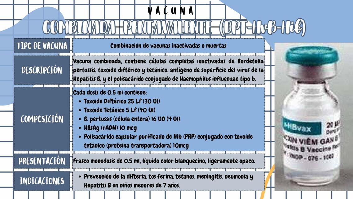 COMBINADA PENTAVALENTE (DPT,HVB,HIB) FICHA DE VACUNACIÓN | ENFERMERIA ...