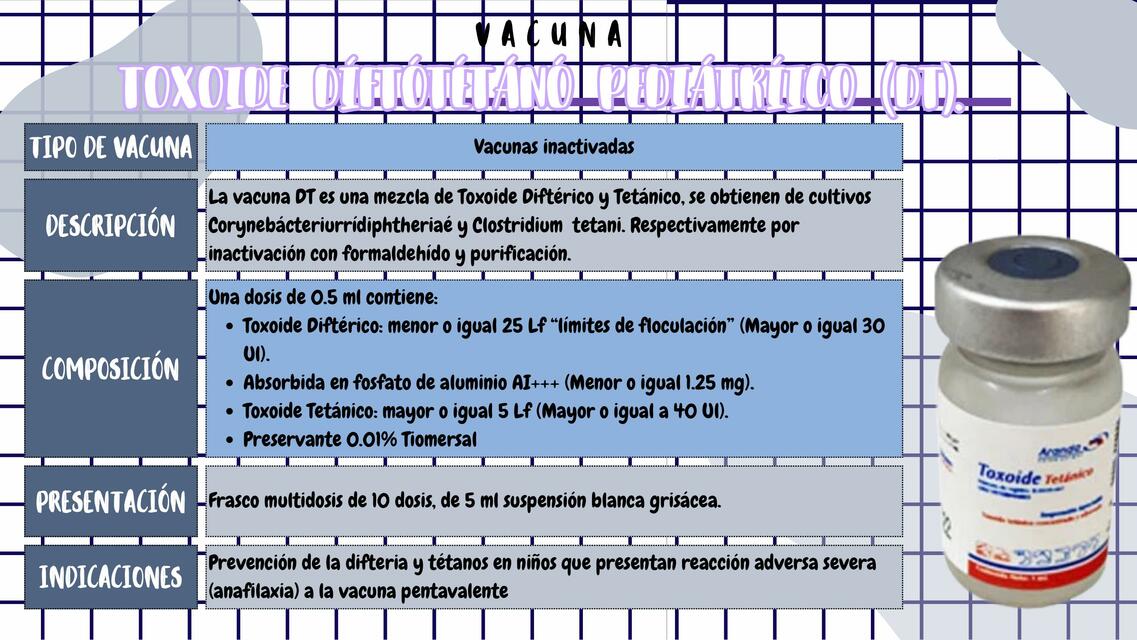 TOXOIDE DIFTOTEANO PEDRIATICO FICHA DE VACUNACIÓN | ENFERMERIA- ALTO EN ...