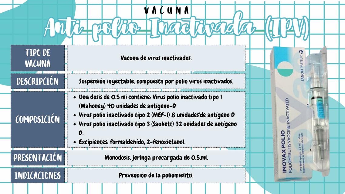 ANTI POLIO INACTIVADA IPV FICHA DE VACUNACIÓN | ENFERMERIA- ALTO EN ...