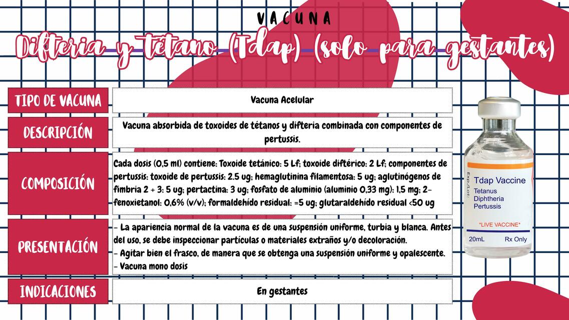 Difteria y tetáno TDAP (para gestantes) FICHA DE VACUNACIÓN ...