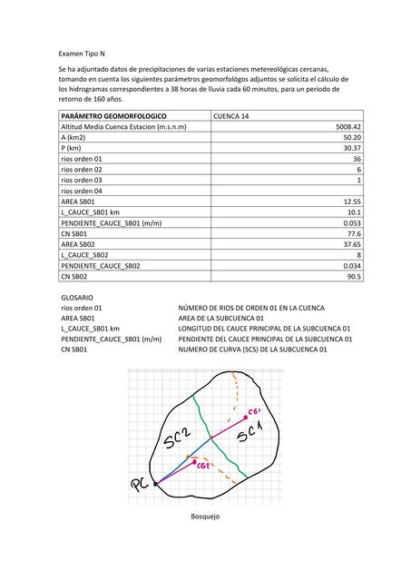 Examen Tipo N | Ysmael Moto | uDocz