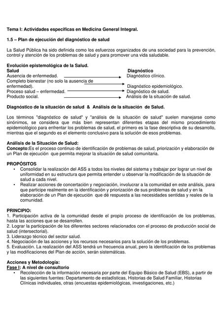 Actividades específicas en medicina general integral | Harold Cedeño ...