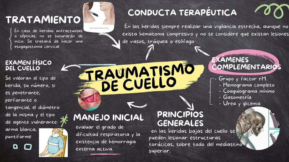 Traumatismo de Cuello | Leonela Valdez Suarez | uDocz