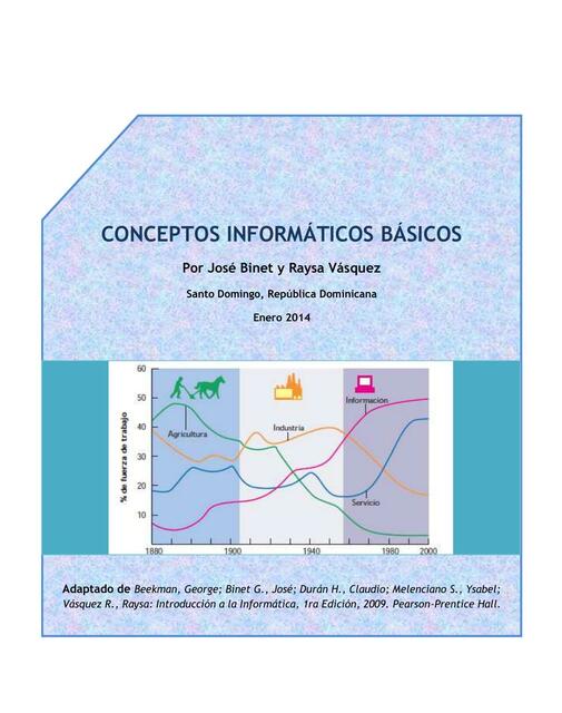 Conceptos Informáticos Básicos | DocsInformatica | uDocz