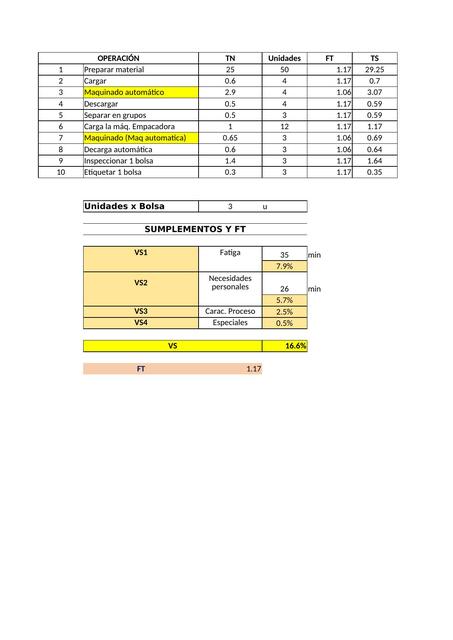 Ejercicios PC2 | Material de Estudio de Administración de Empresas | uDocz