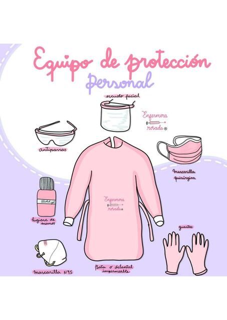 Equipo de protección personal | Enfermería | uDocz