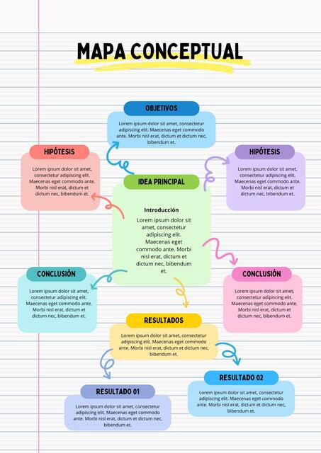 Mapa Conceptual | veronica | uDocz