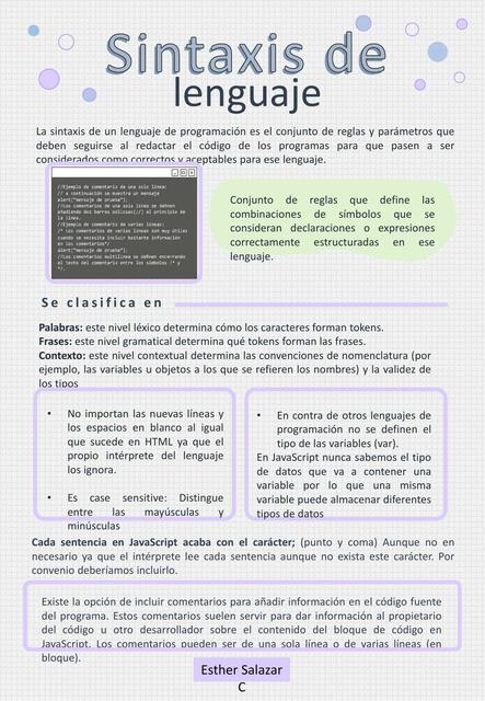 Qué es un lenguaje de programación | developer.ishtar | uDocz