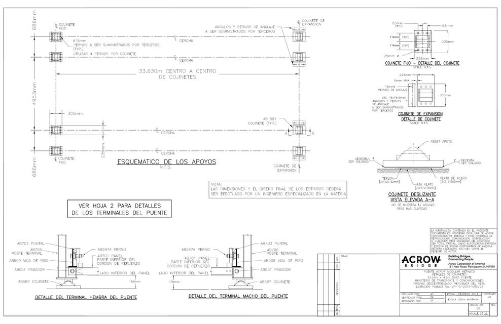 Acrow Pag5.Pdf | Cristhiams LS | uDocz