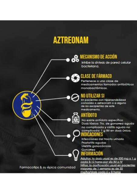 AZTREONAM | Full ciencia | uDocz