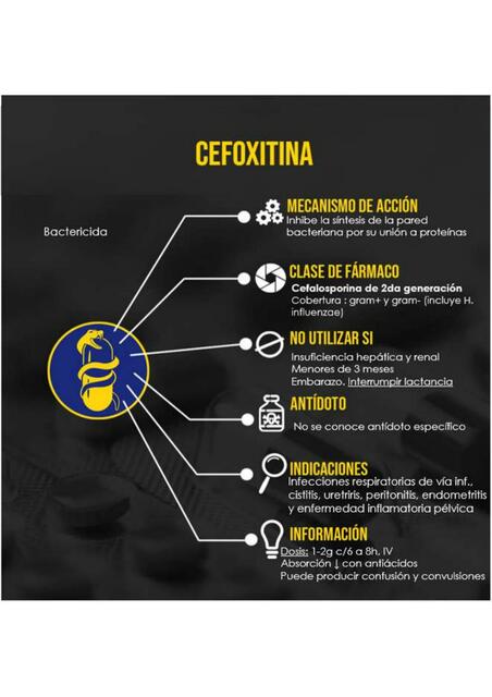 CEFOXITINA | Full ciencia | uDocz