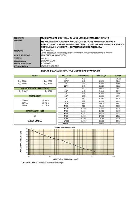 Ensayo de Análisis Granulométrico por Tamizado | dvn | uDocz