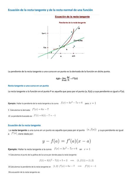 Ecuación de Recta Tangente y de la Recta Normal de la Función | Atap ...