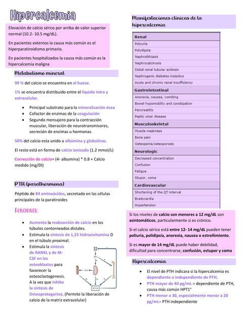 Hipercalcemia | Medi_Hami | uDocz