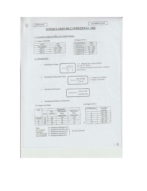 Formulario de carreteras | CCINGENIERIACC | uDocz