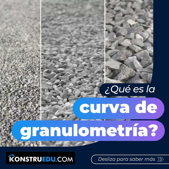 ¿Qué es la Curva de Granulometría? | Dueñas Navas Cristian | uDocz