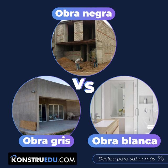 Obra negra vs Obra gris vs Obra blanca | costos y presuspuestos S10 | uDocz