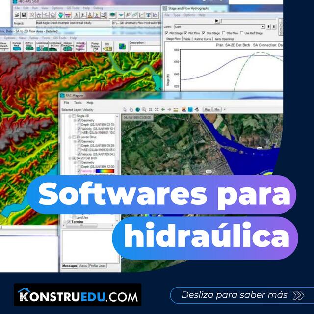 Softwares para hidraúlicas | costos y presuspuestos S10 | uDocz