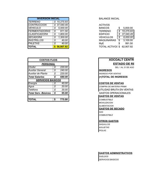 Balance General y Resultado | Julady Menoscal | uDocz