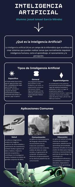 Algunos usos-aplicaciones de la inteligencia artificial #infografia #ai ... Algunos usos-aplicaciones de la inteligencia artificial #infografia #ai ...