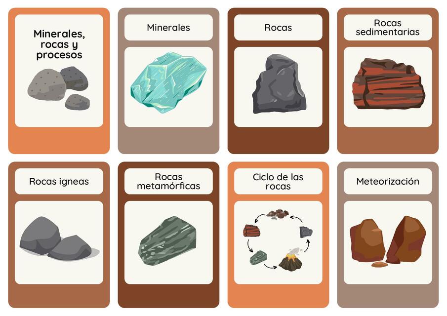 Minerales rocas y procesos | olly romero | uDocz