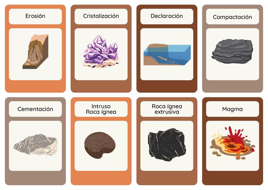 Minerales rocas y procesos | olly romero | uDocz