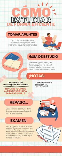 Infografía cómo estudiar de forma eficiente | olly romero | uDocz
