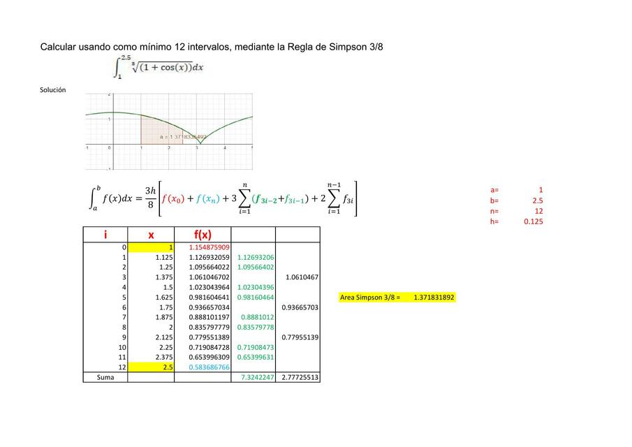 Regla de Simpson 3/8 Ejercicios | Material de Ingeniería | uDocz