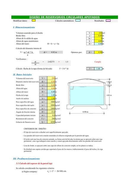 Hoja de calculo de reservorios circulares apoyados | Plantillas de Excel de Ingeniería civil | uDocz