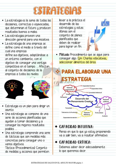 Estrategias | Antonella Rivadeneyra Ramirez | uDocz