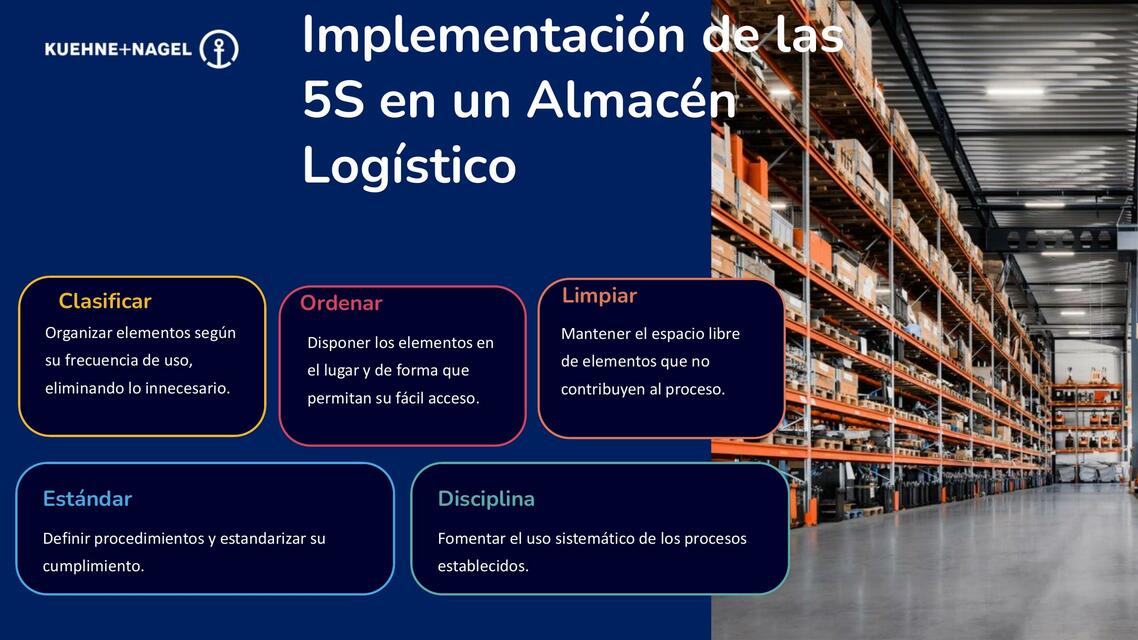 Implementacion de las 5S en un Almacen Logistico | julieta daniella | uDocz