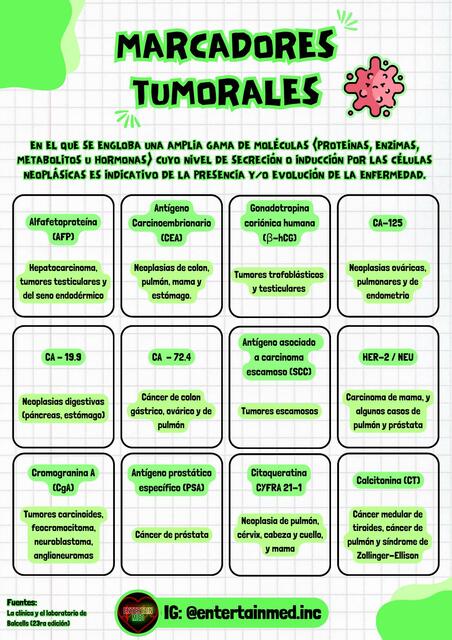 Marcadores Tumorales Entertainmed Inc Udocz