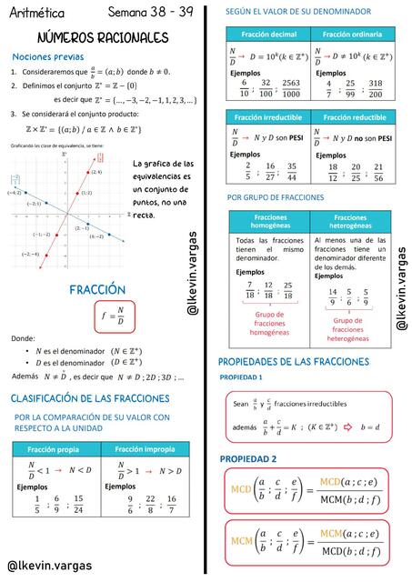 Números racionales | LKevin Vargas | uDocz