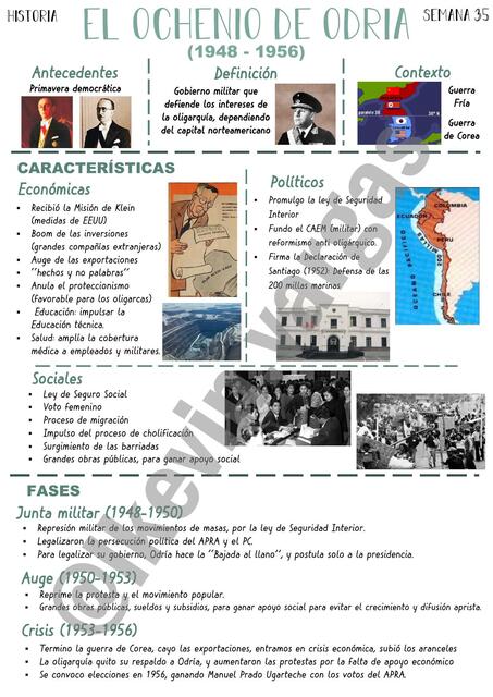 Ochenio de Odria | LKevin Vargas | uDocz