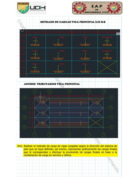 METRADO DE CARGAS VIGA | RECOPILACIONES DE INGENIERIA | uDocz