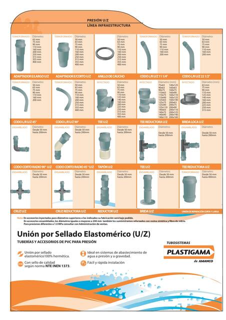 Linea infraestructura | jorge chumbi | uDocz