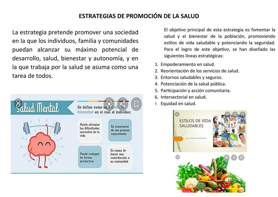 Estrategias De Promoción De La Salud Henry Maldonado Gutiérrez Udocz